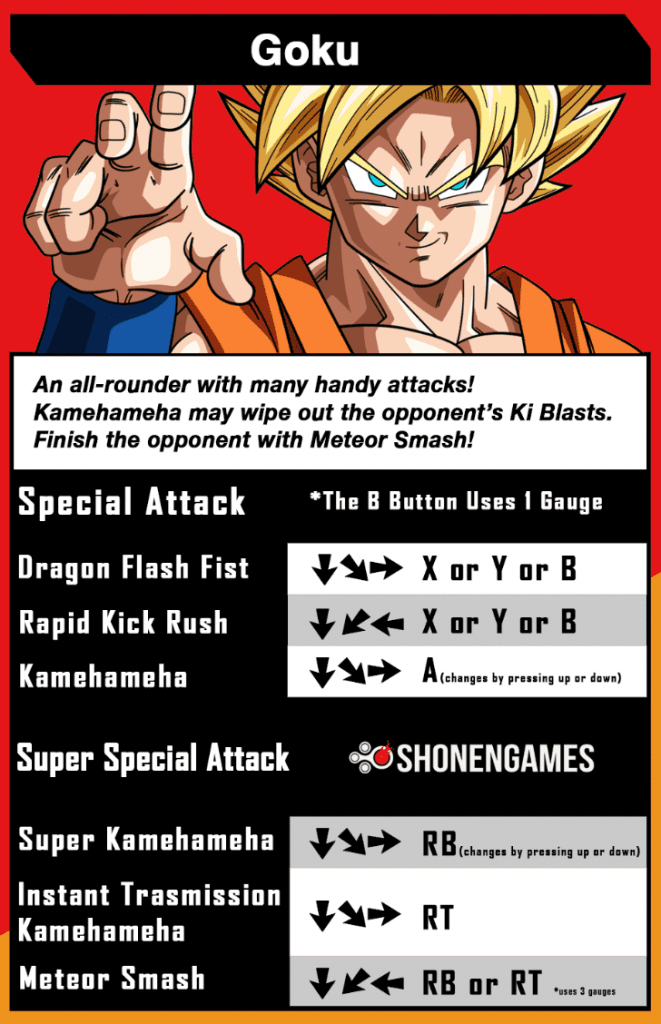 Dragon Ball FighterZ Movesets and Controls Revealed in HD - ShonenGames